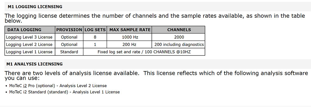 ENABLE M1 LEVEL 2 LOGGING – Prospeed Autosports